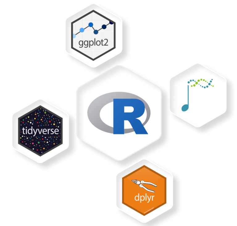 STATLAB – Thiago Vidotto